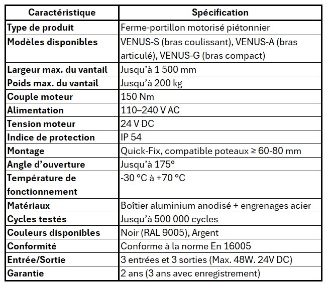 Gamme VENUS de LOCINOX - Rolling Center France